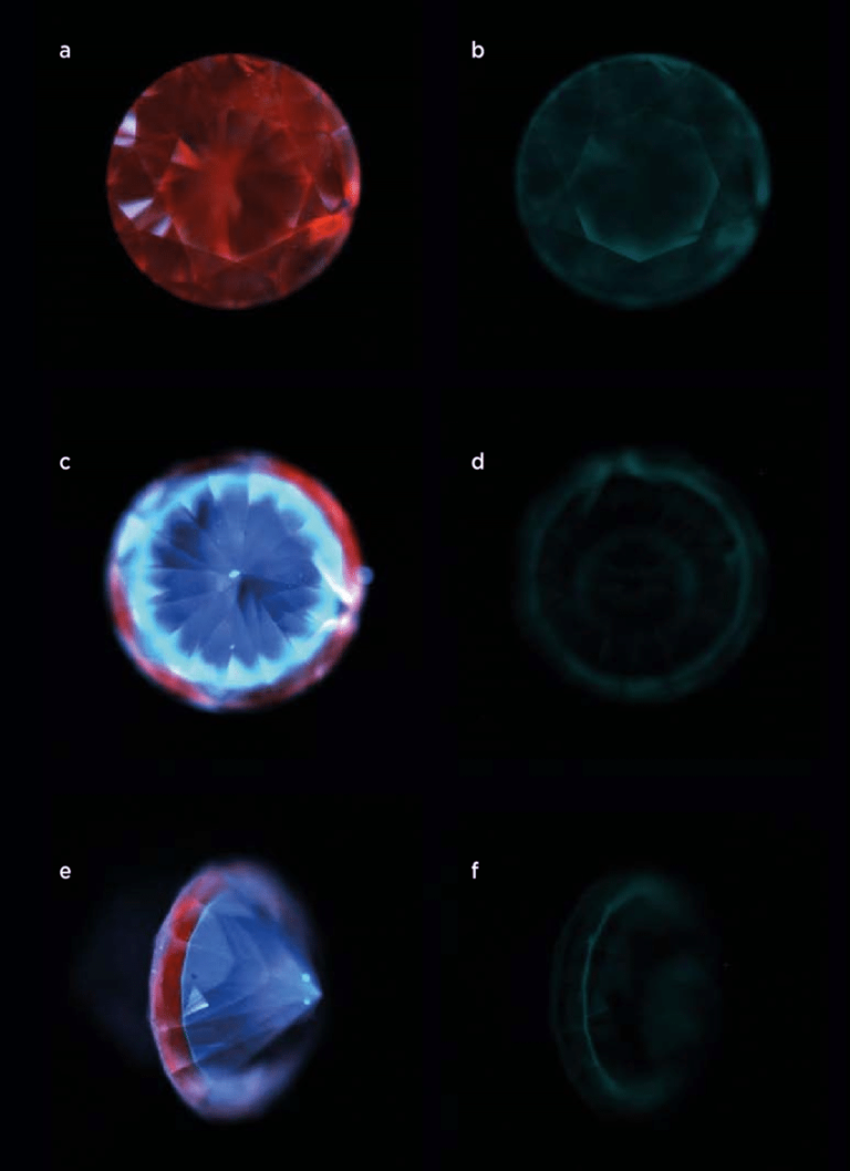 Diamond Phosphorescence vs Fluorescence in Lab Diamonds