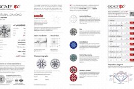 Clean Origin Review | Lab Diamond Reviews